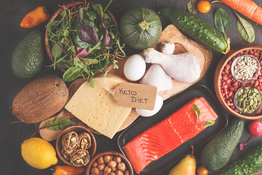 The Keto Diet - Beginner’s Guide | What is it? - Foods - Meal Plan